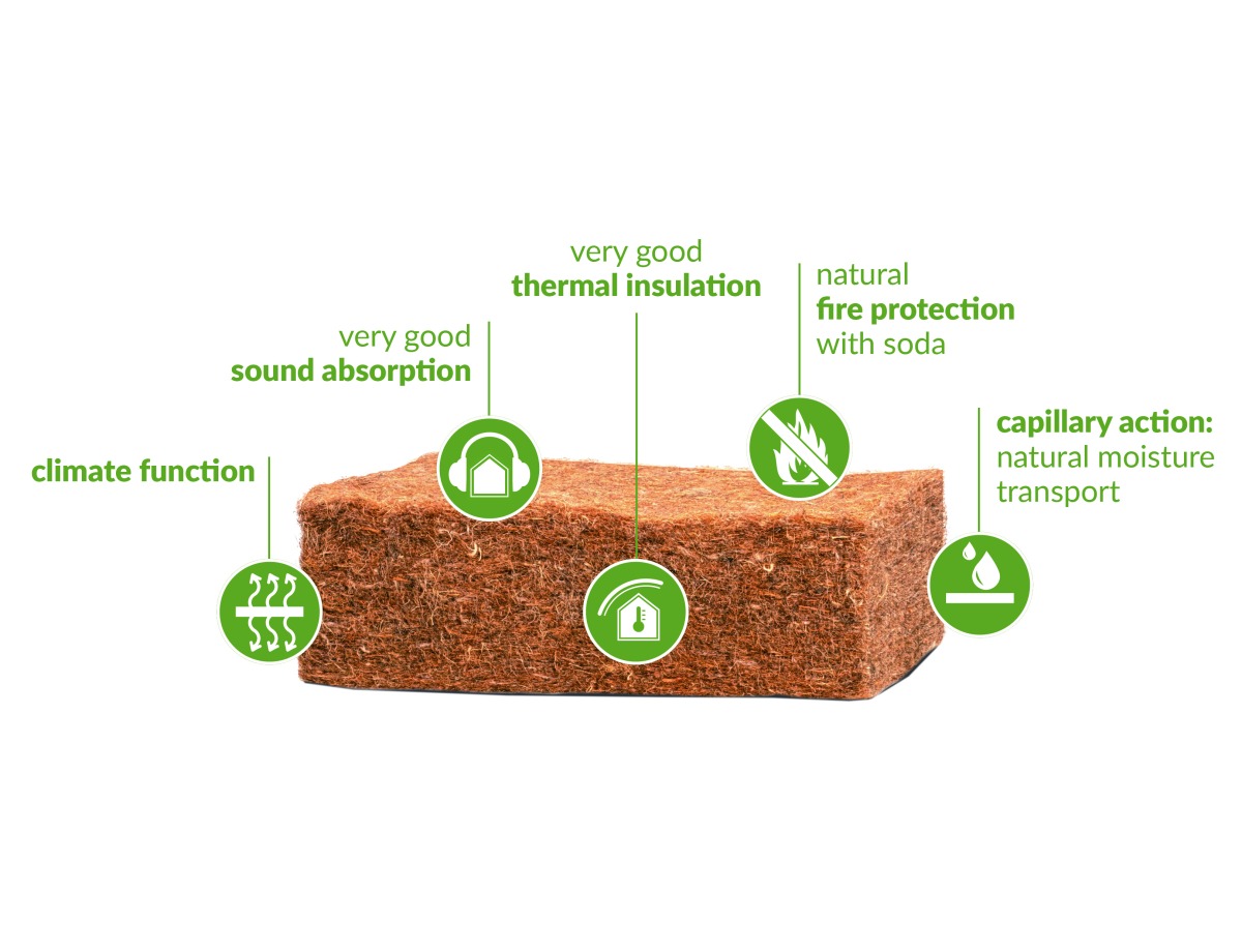 How To Insulate Your Attic Using Natural Insulation | Ecological ...