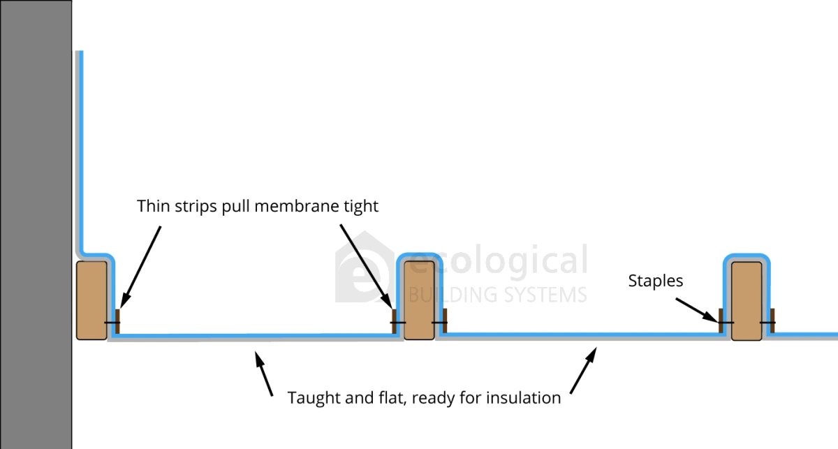 Suspended Timber Floor Insulation: From Above Installation Guide ...