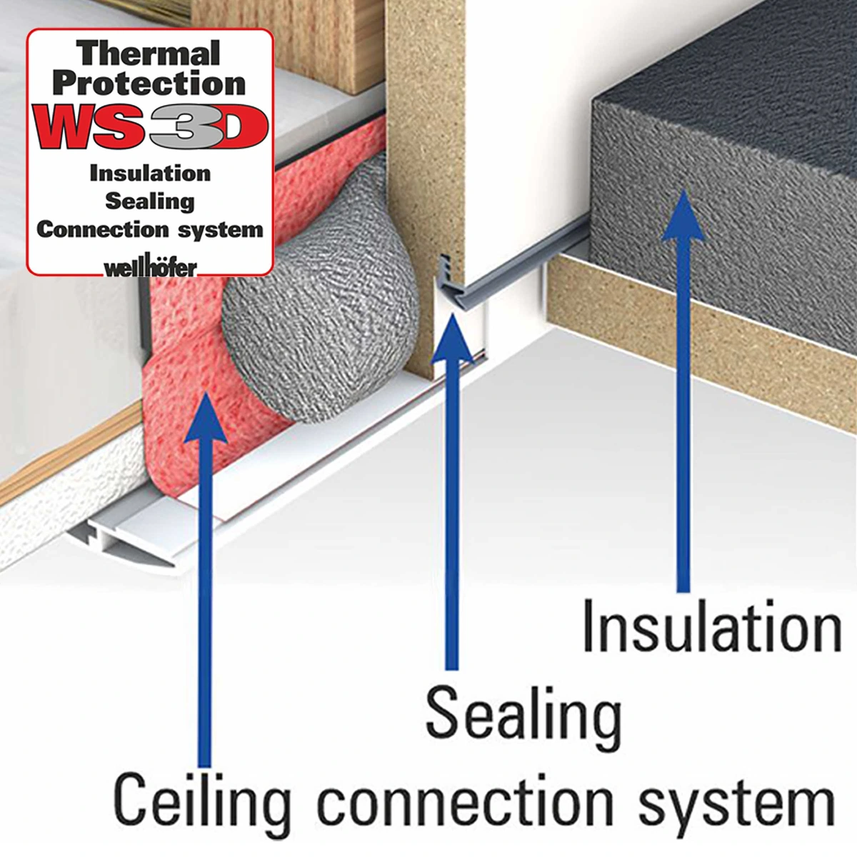 Wellhöfer Airtight Insulated Access Hatch 600x600mm | Ecological Building Systems