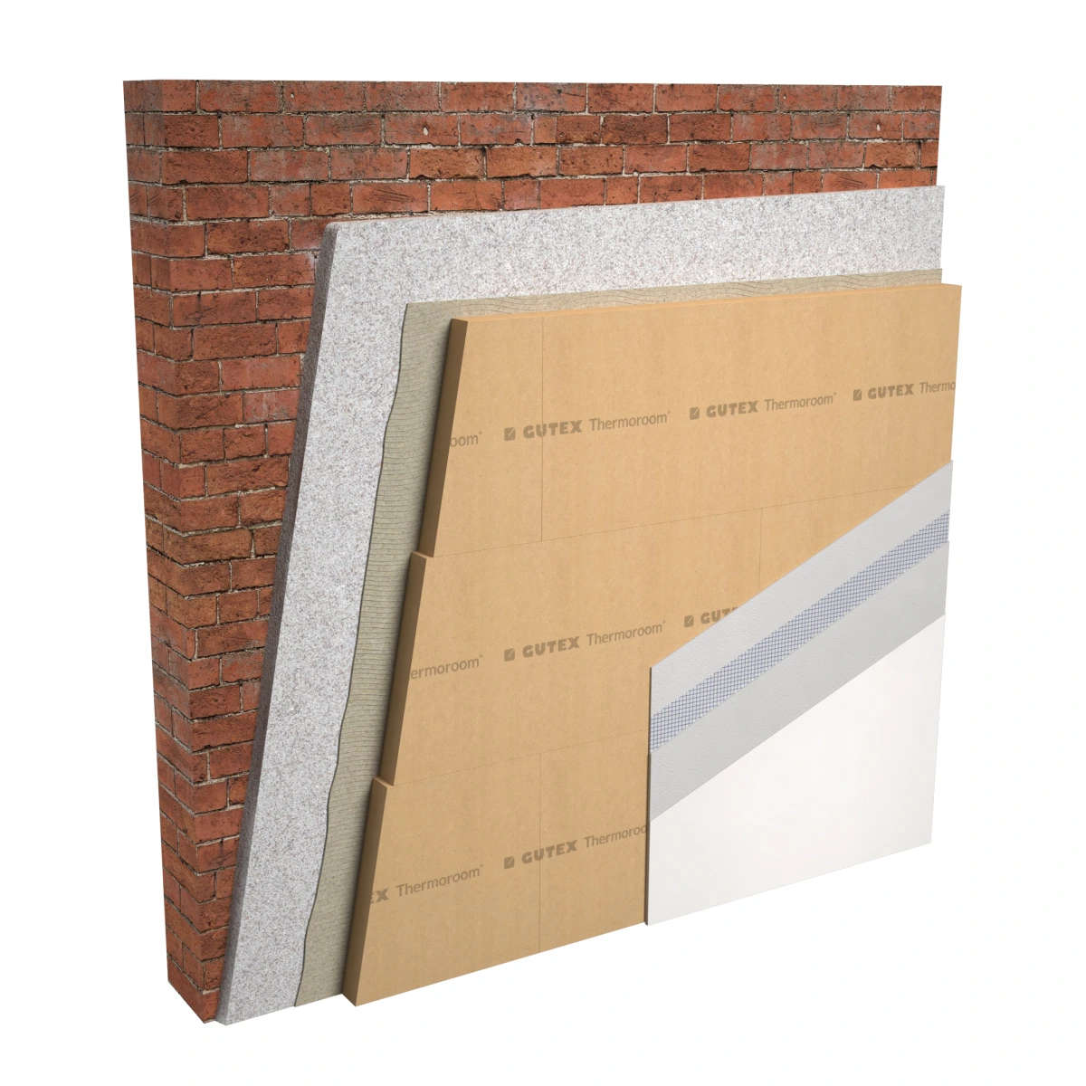 Renovation & Retrofitting of Properties With Ecological Products ...